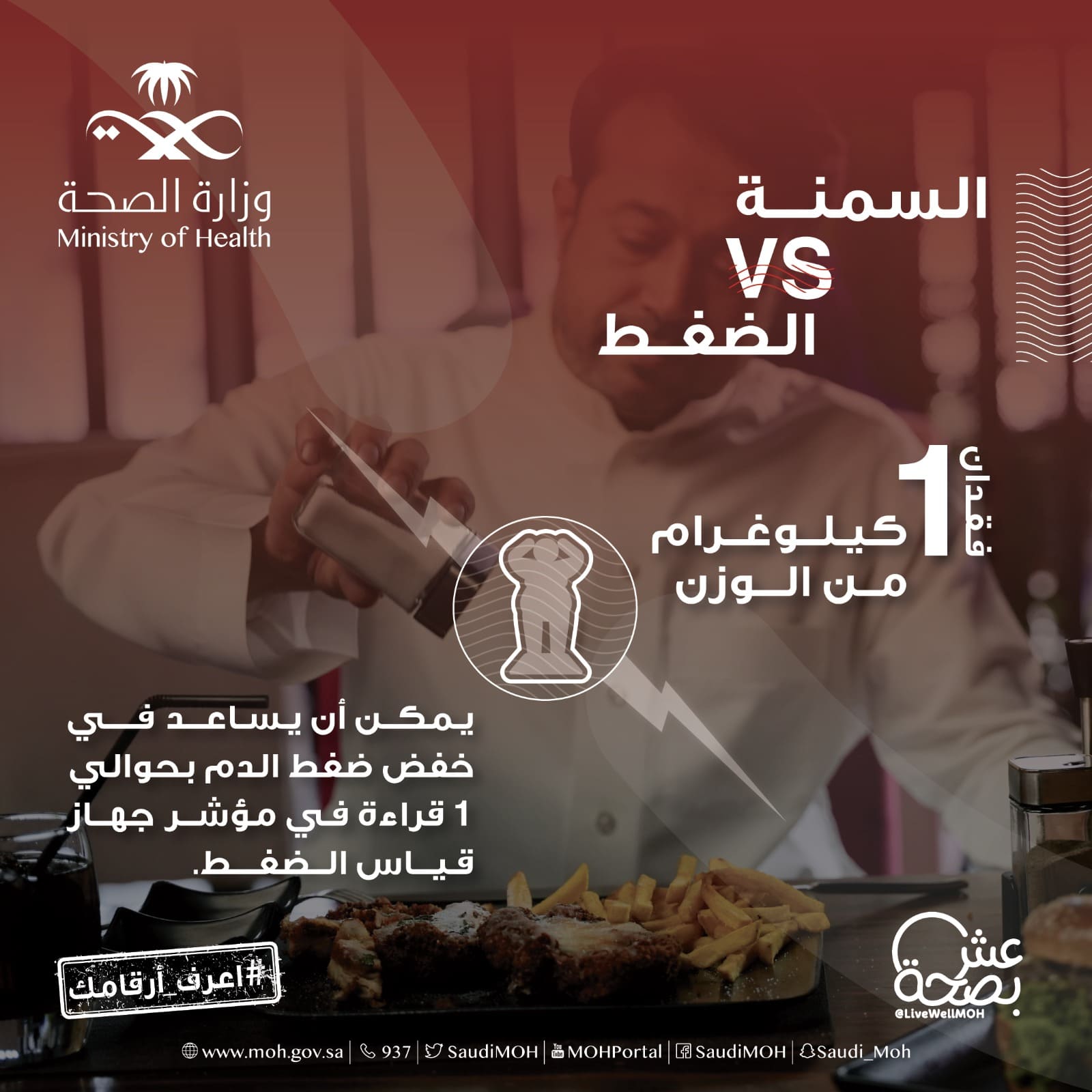 السلاسل التوعوية - الضغط