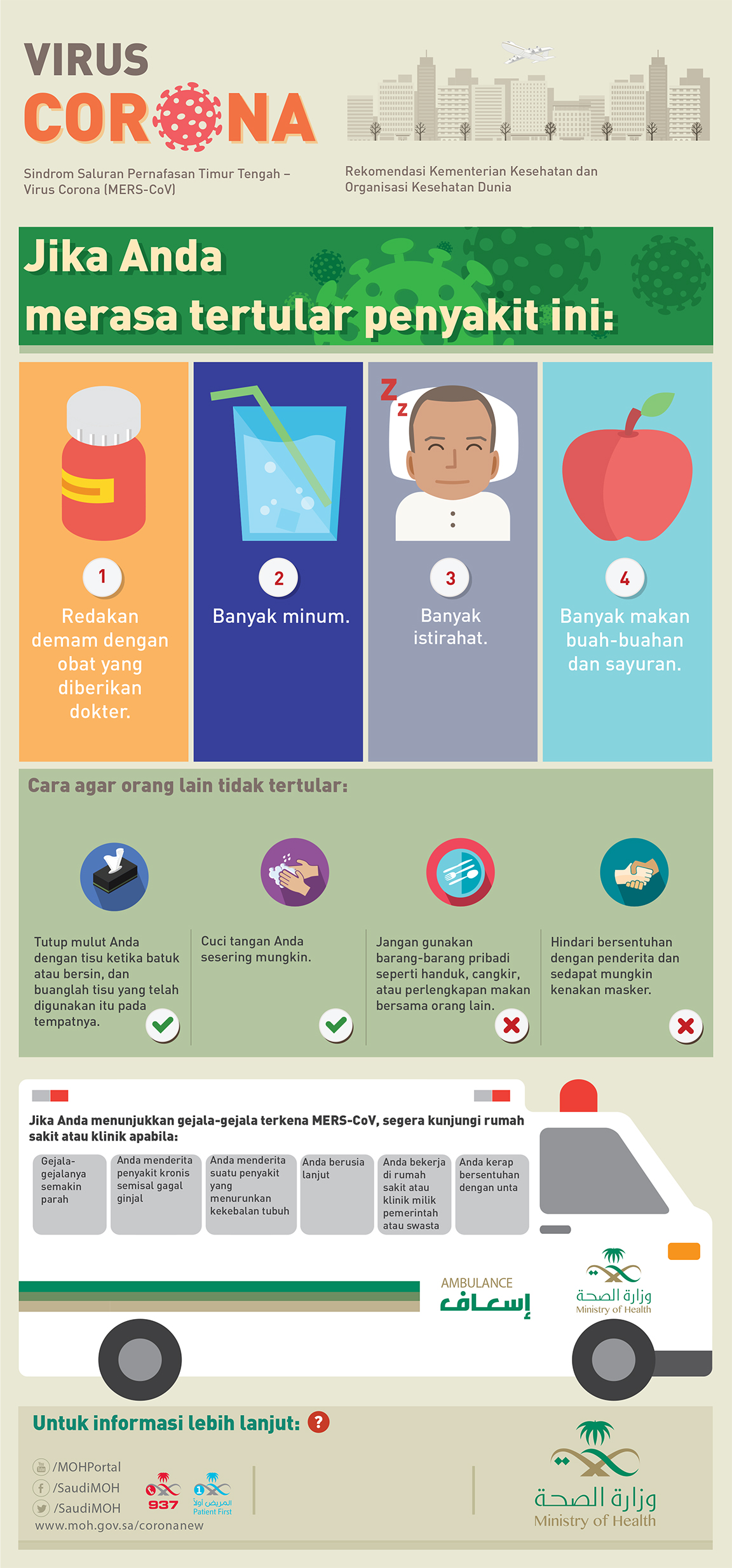 Coronavirus (MERS-CoV) - Corona virus (MERS-COV) Infographics