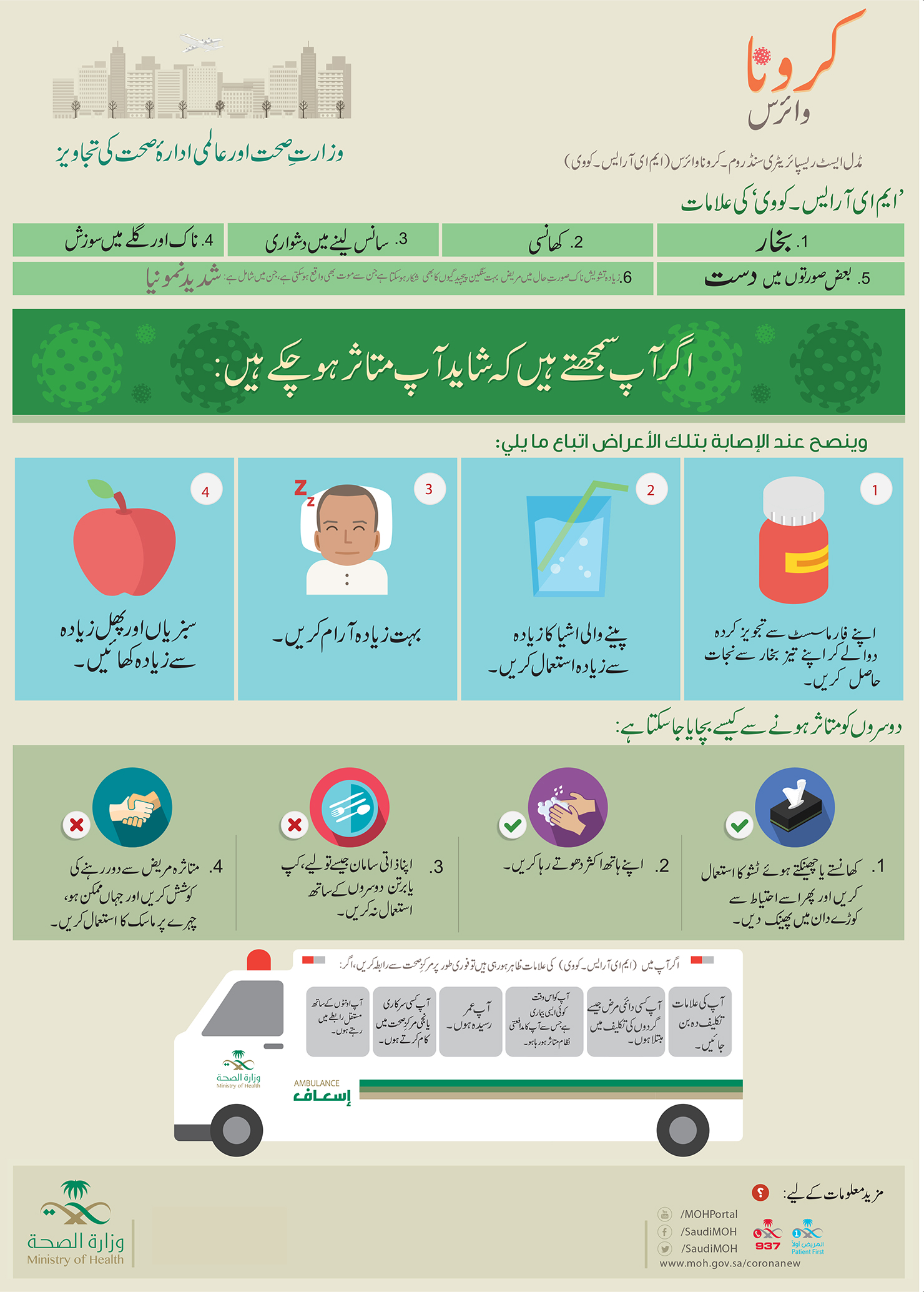 Coronavirus (MERS-CoV) - Corona virus (MERS-COV) Infographics